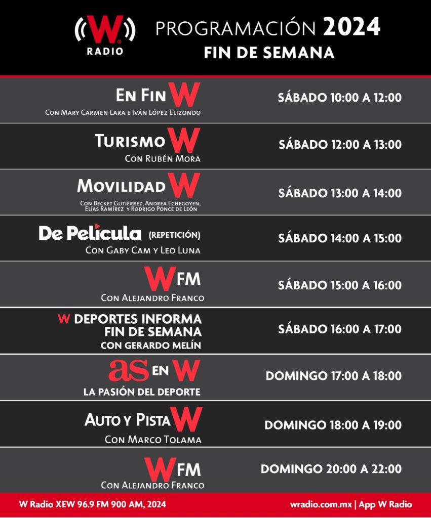 Conoce los nuevos horarios de WFM con Alejandro Franco - WARP.la